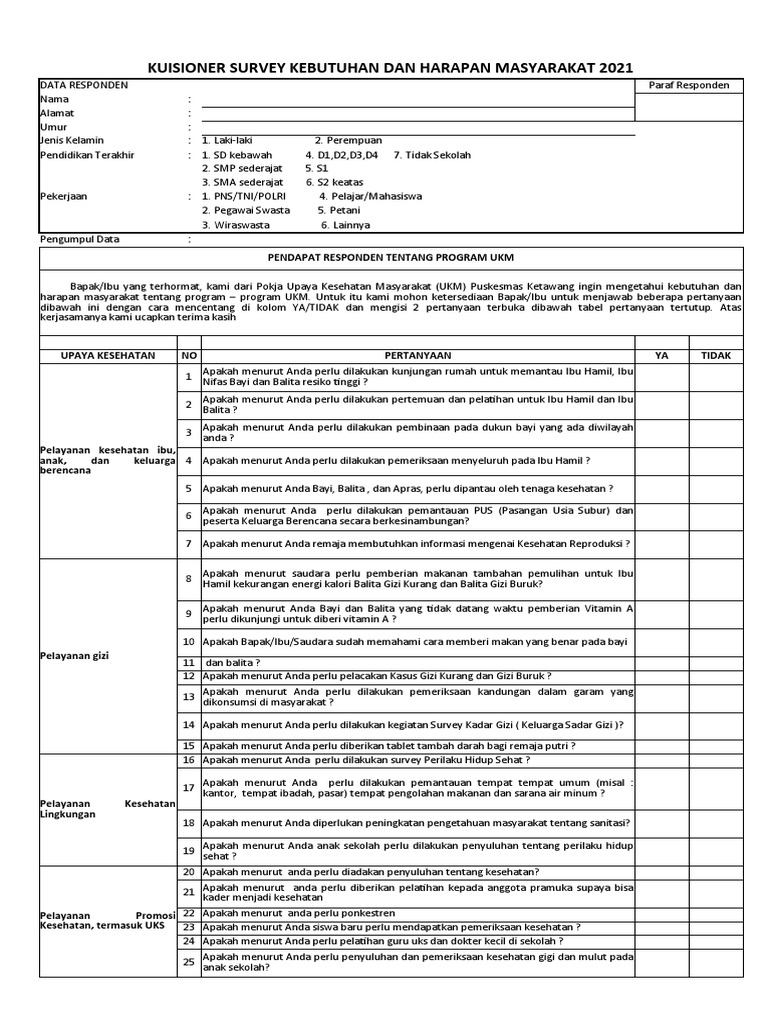 Form Survey Kebutuhan & Harapan 2021 | PDF