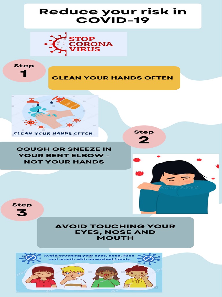 Light Blue Soft and Rounded Illustrated Timeline Infographics | PDF