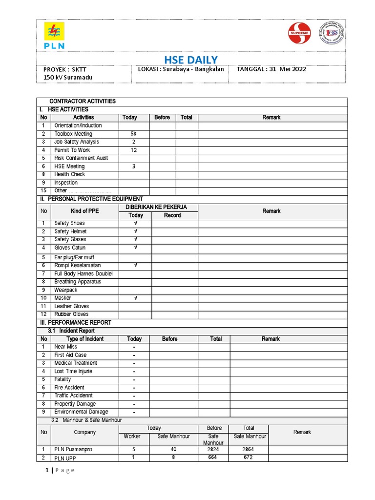 Hse Daily Proyek Sktt 150 Kv Suramadu Lokasi Surabaya Bangkalan Tanggal 31 Mei 2022 Pdf