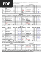 Sikalastic®-726 Balcony One Shot: Product Data Sheet | PDF | Humidity ...