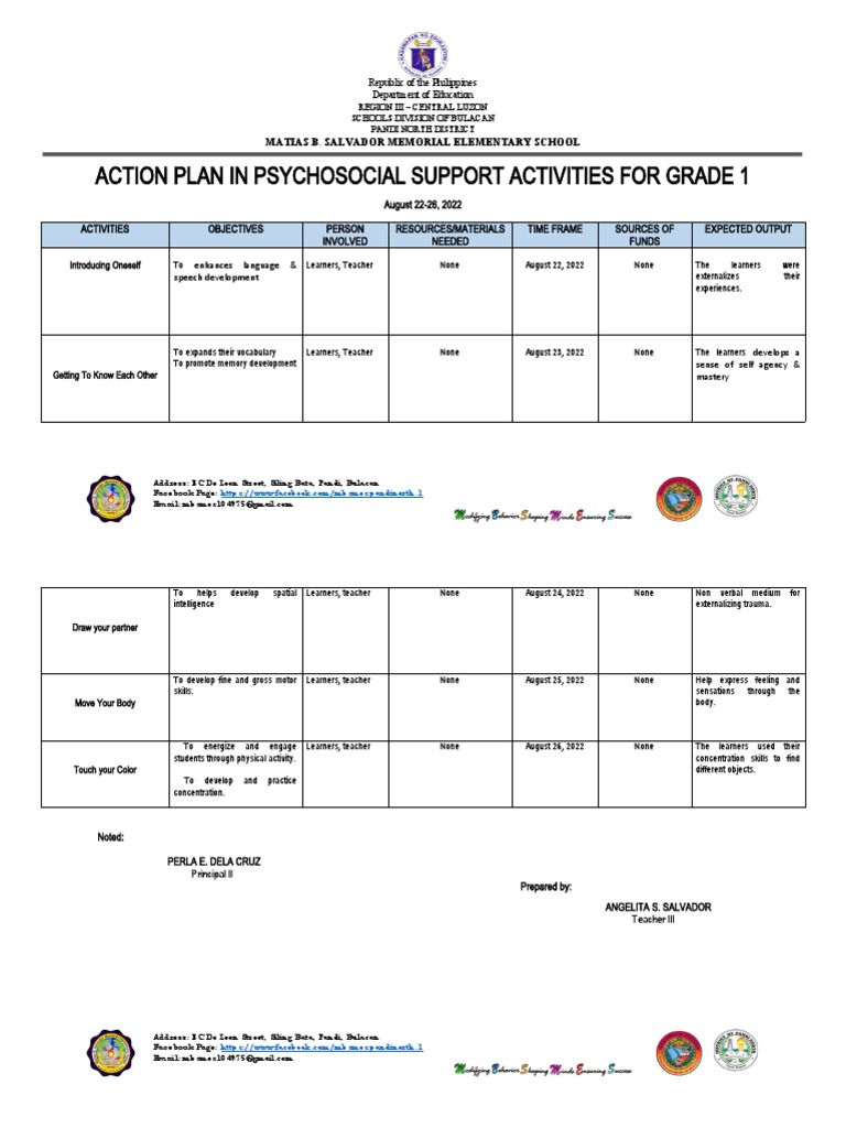 Grade 1 Psychosocial Activity Plan | PDF | Teachers | Learning