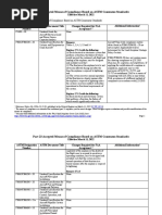 RTCA Document DO-160 Versions | PDF | Alternating Current | Direct Current