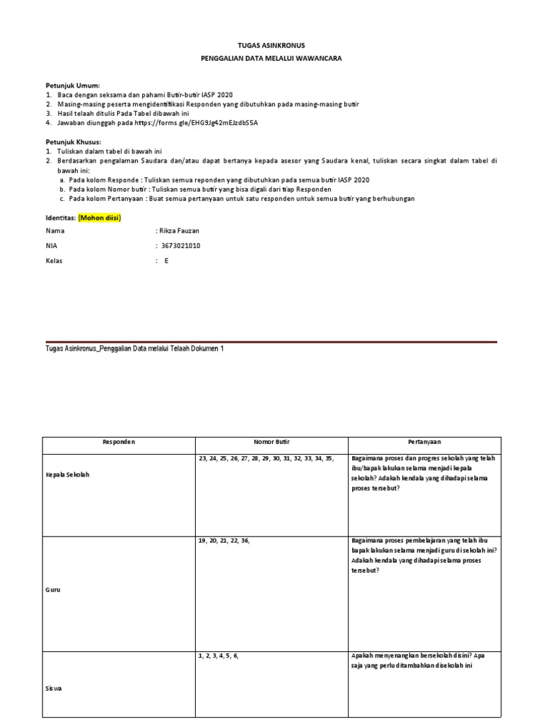 TUGAS ASIINKRONUS Sesi 2b - Rikza Fauzan | PDF