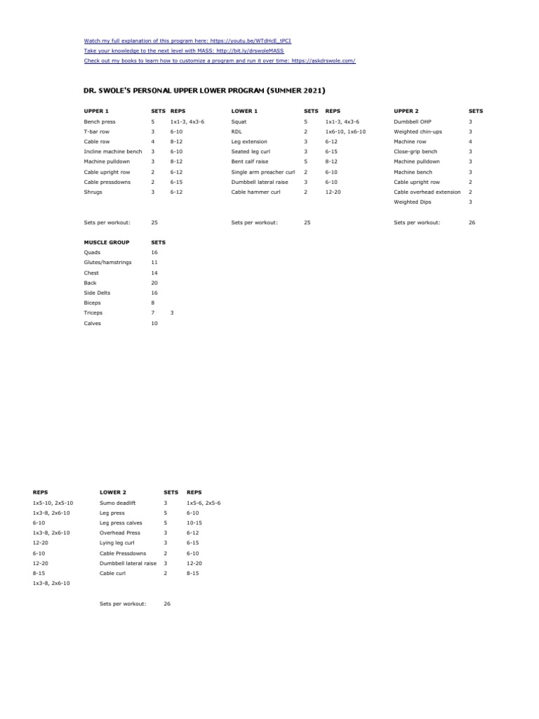 Dr. Swole Powerbuilding Upper Lower Split 2 | PDF | Weight Training | Hobbies