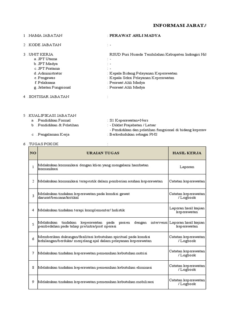 Anjab Perawat Ahli Madya OK | PDF