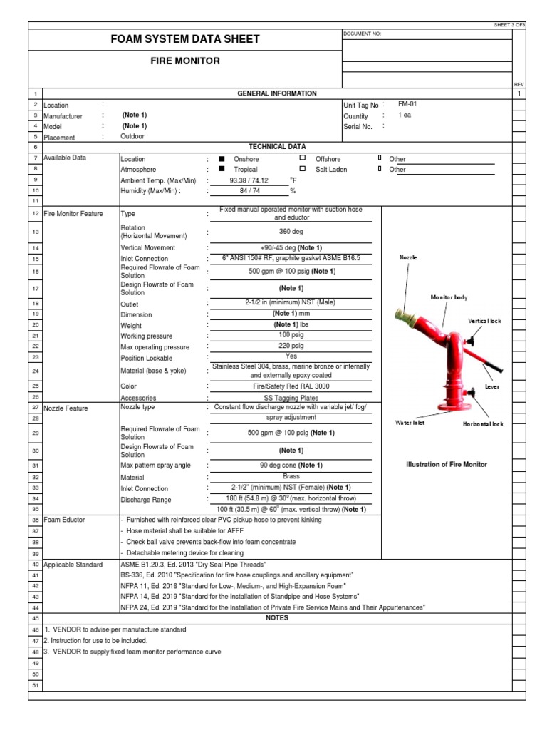 Fire Monitor Data Sheet - 3-3 | PDF | Manufactured Goods | Building ...