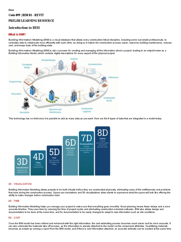 Introduction To BIM: Prelim Learning Resource | Download Free PDF ...