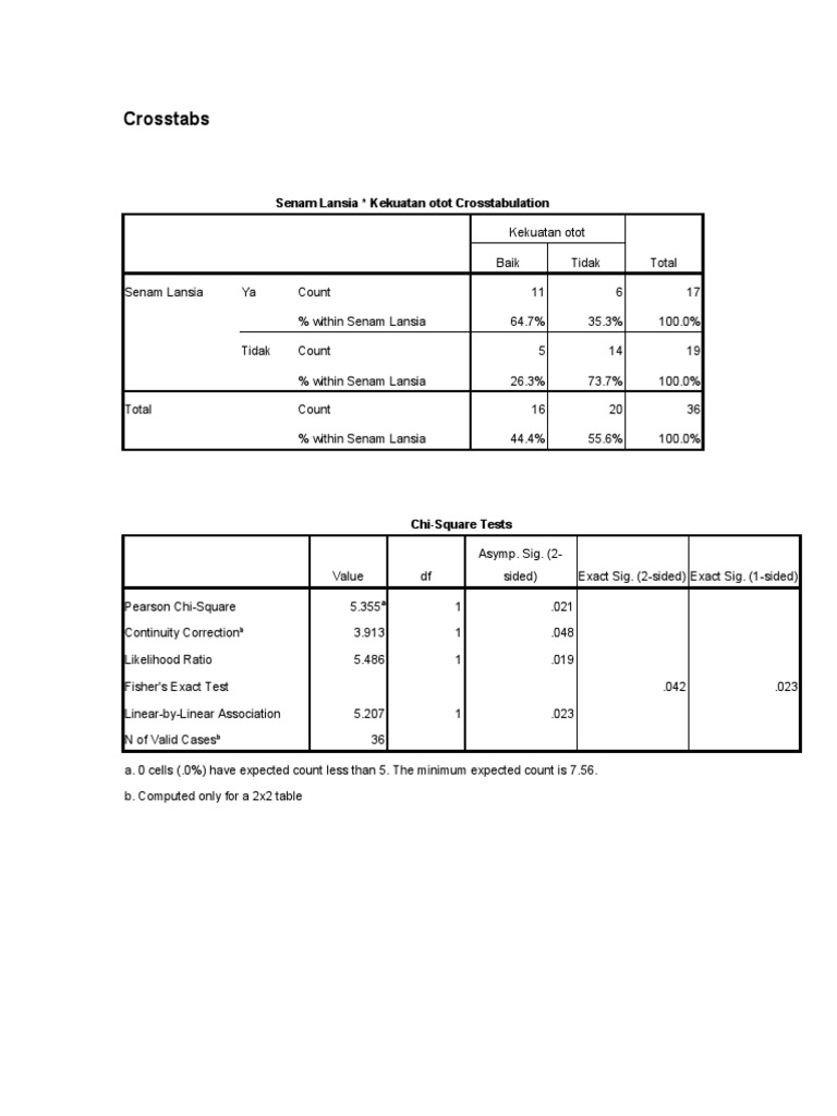 Crosstab Analysis of Elderly Exercise Impact | PDF | Probability Theory ...