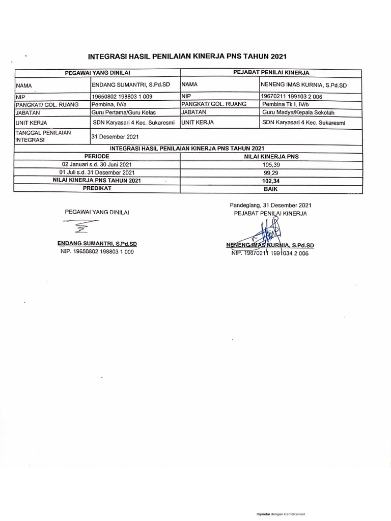 Integrasi SKP 2021 Endang Sumantri | PDF