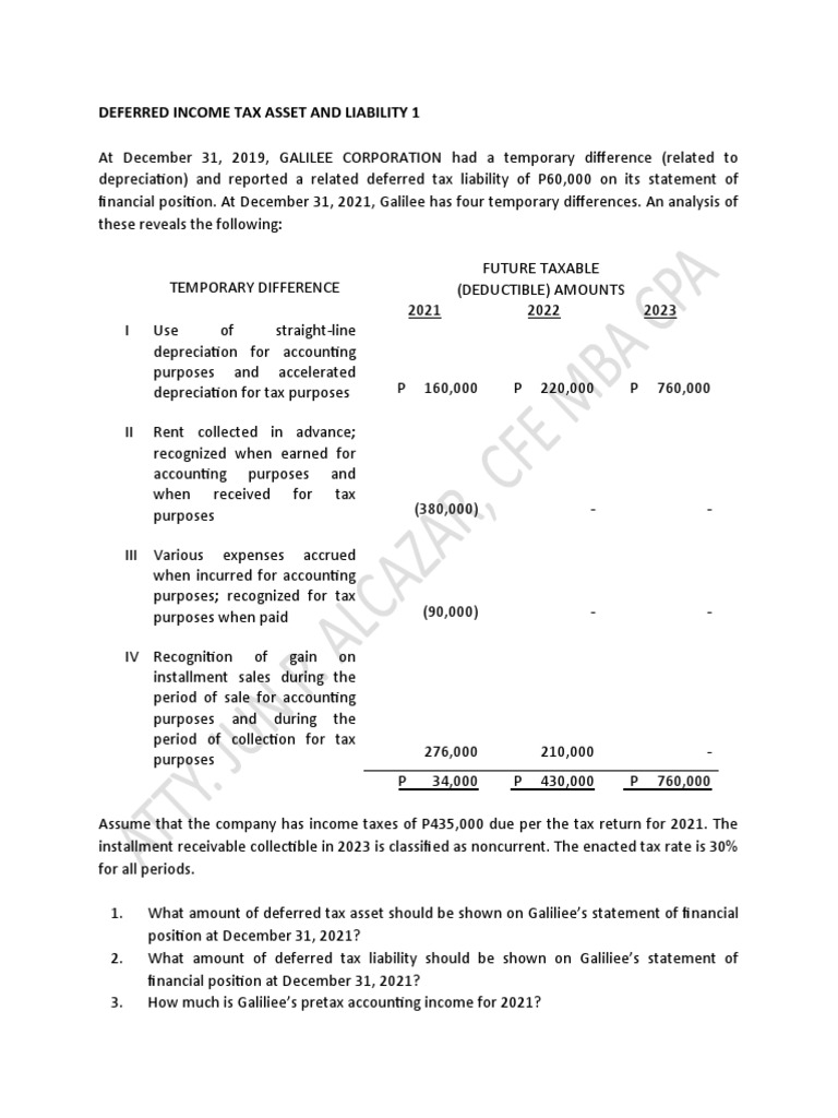 Deferred Income Tax Asset and Liability | PDF | Deferred Tax | Depreciation