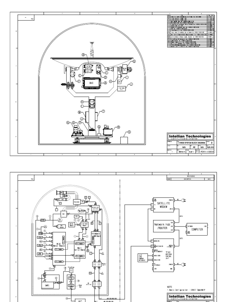 v100GX System Diagram | PDF | Electronic Engineering | Equipment