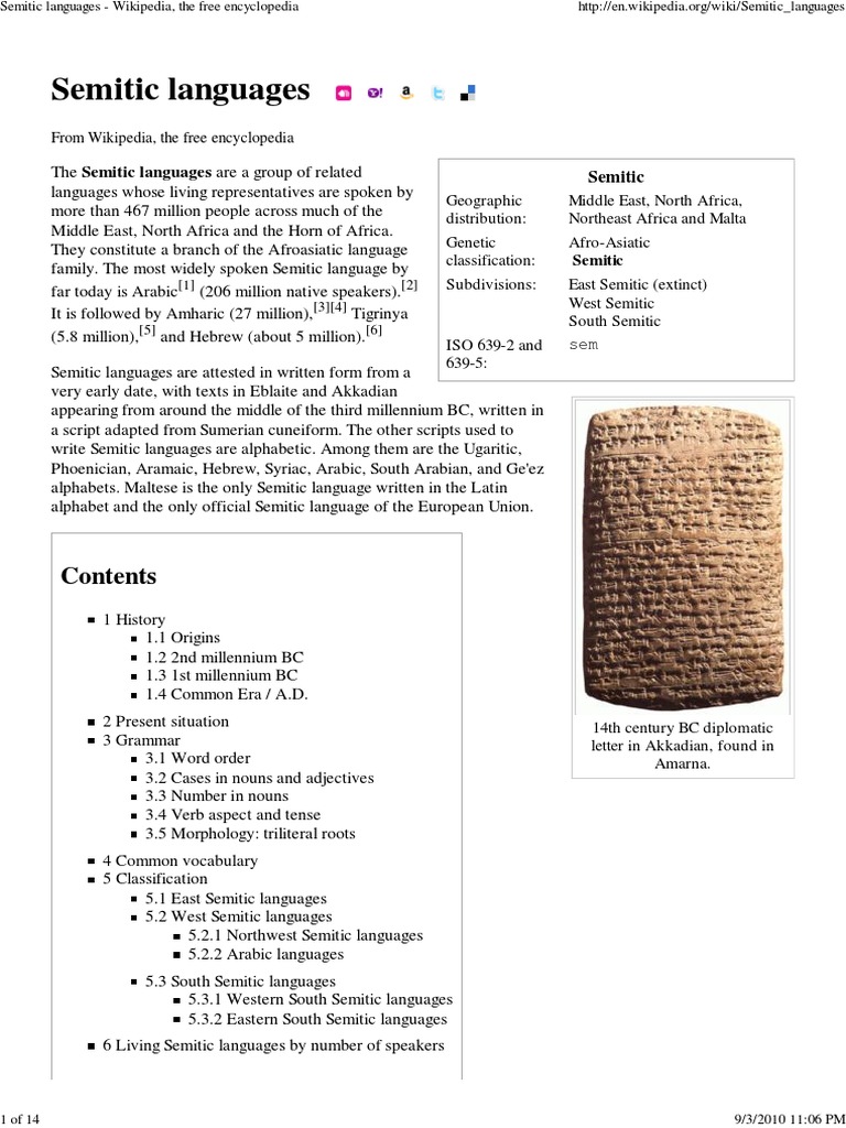 Semitic Languages: From Wikipedia, The Free Encyclopedia | PDF | Arabic ...