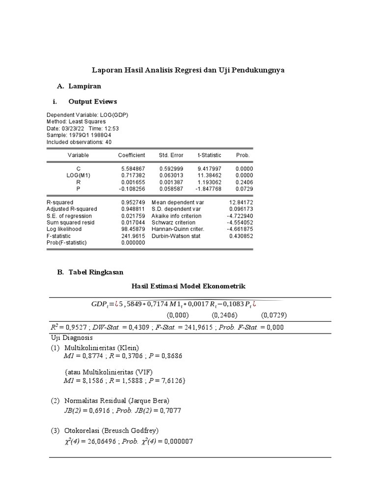 Laporan Hasil Analisis Regresi Dan Uji Pendukungnya: A. Lampiran I. Output Eviews | PDF ...