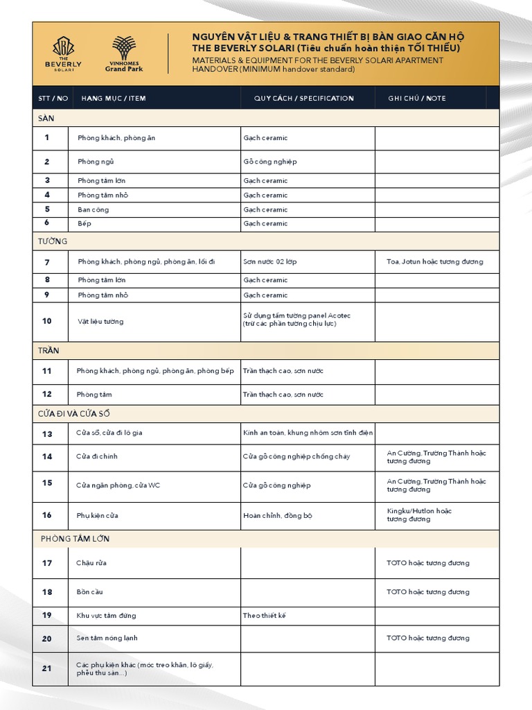 The Beverly Solari - TCBG | PDF