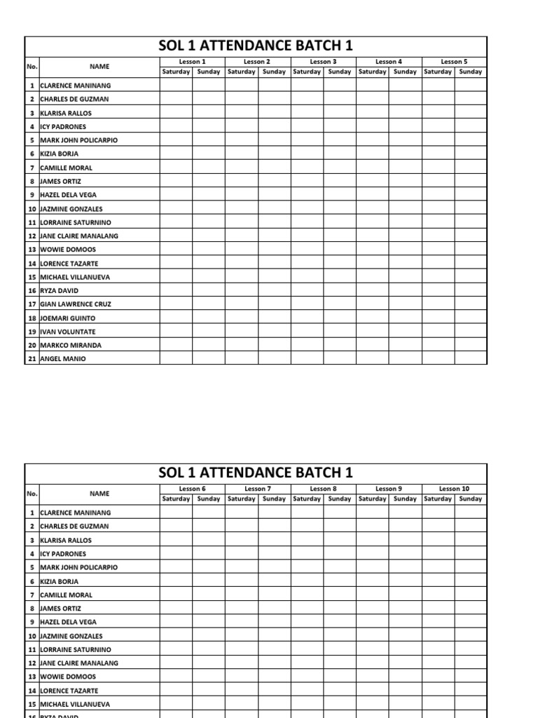 Sol 1 Attendance | PDF