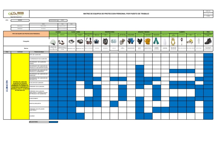 Matriz Epp Almacen | PDF | Seguridad y salud ocupacional | Las ...