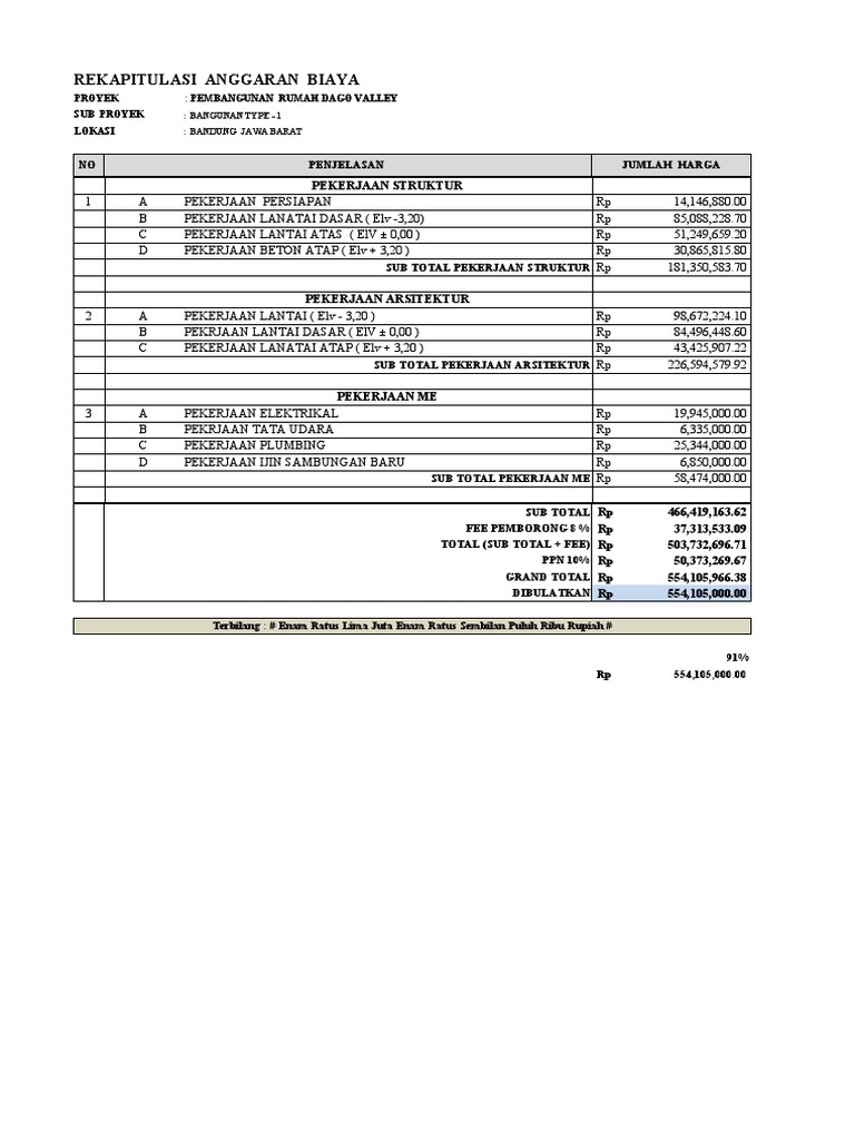 Contoh RAB Proyek + Kurva S | PDF