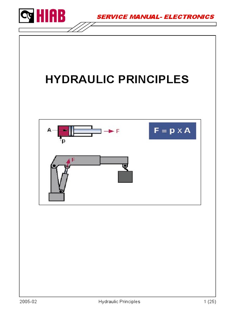 Hydraulic Principles - GB | PDF | Pump | Valve