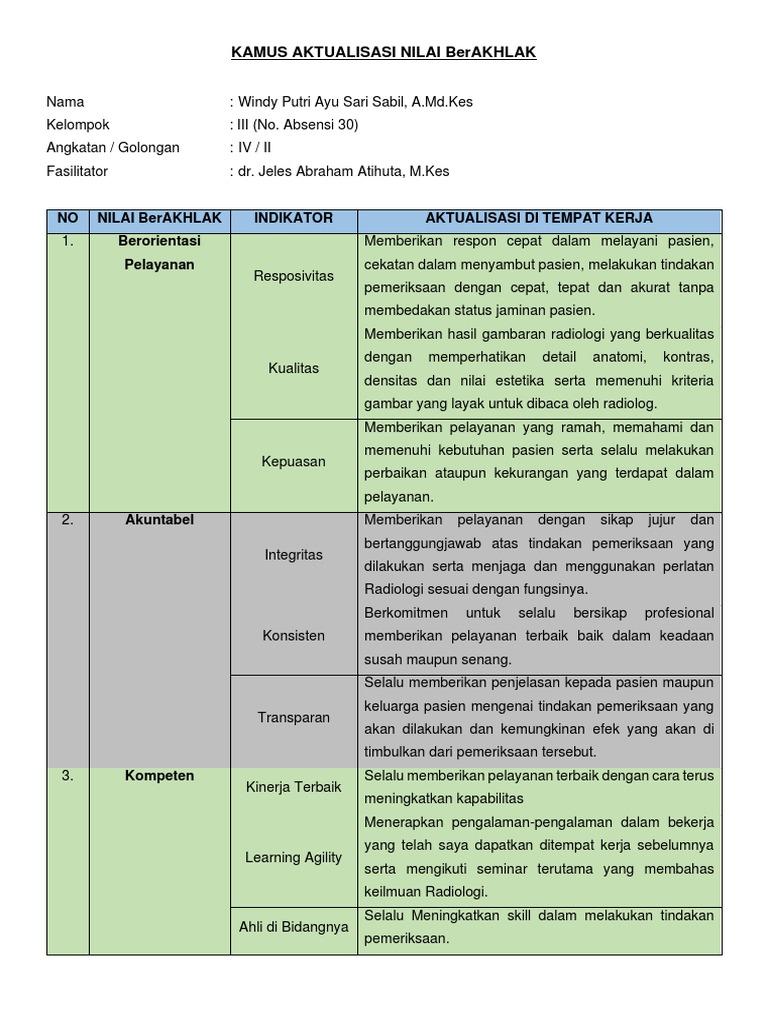 Contoh Kamus Aktualisasi Nilai BerAKHLAK ASN | PDF