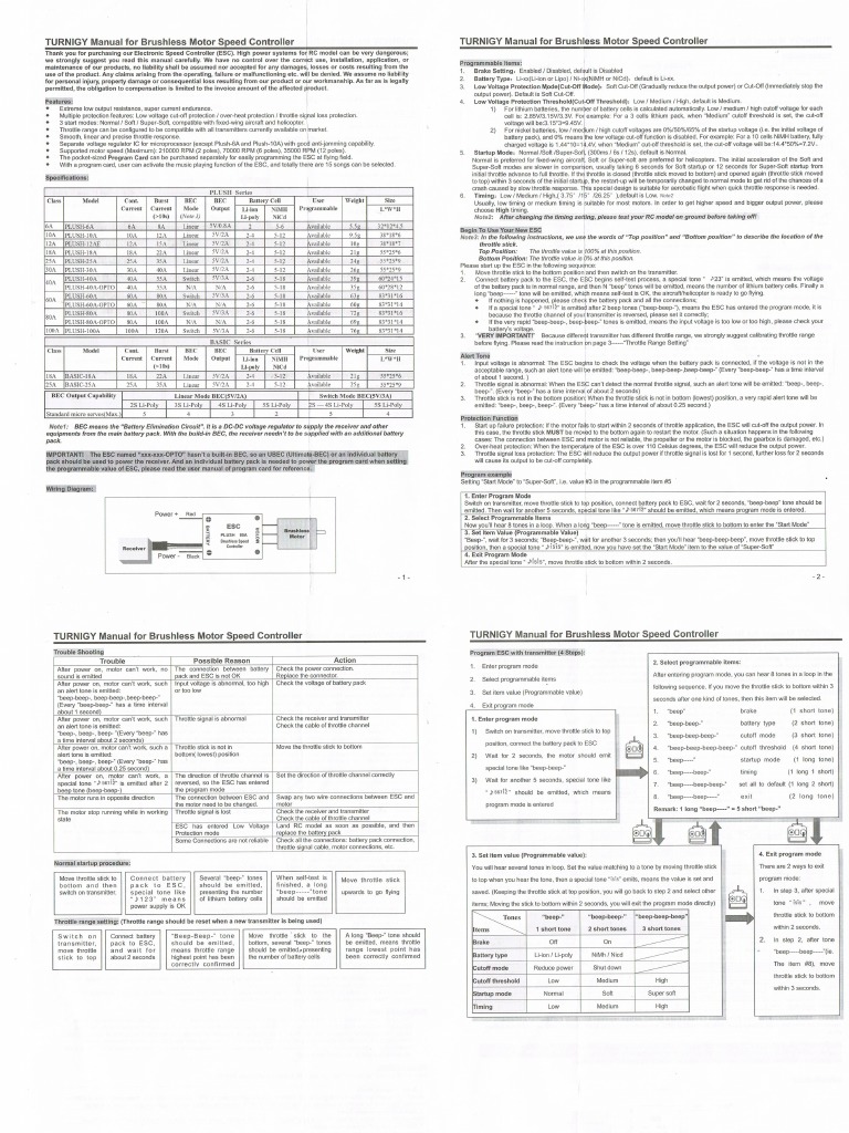Turnigy Plush Esc Manual | PDF