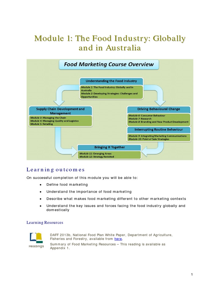 Module1-The Food Industry | PDF | Marketing | Foods