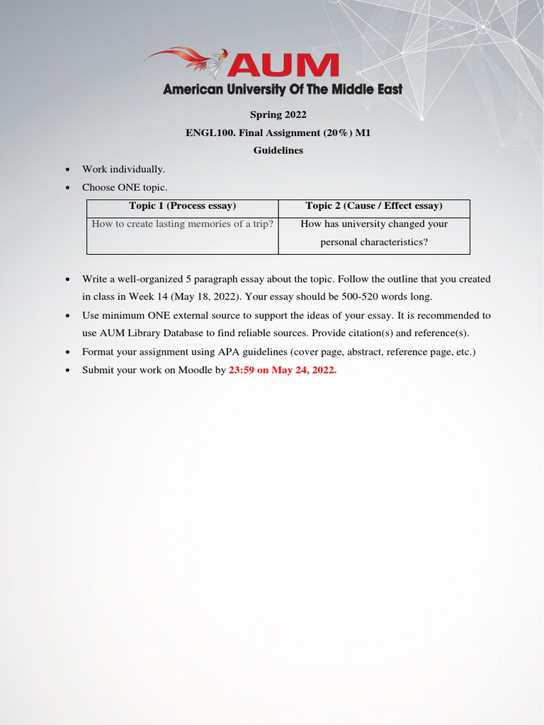 ENGL100. Spring 2022. Final Assignment M1 | PDF | Apa Style | Essays