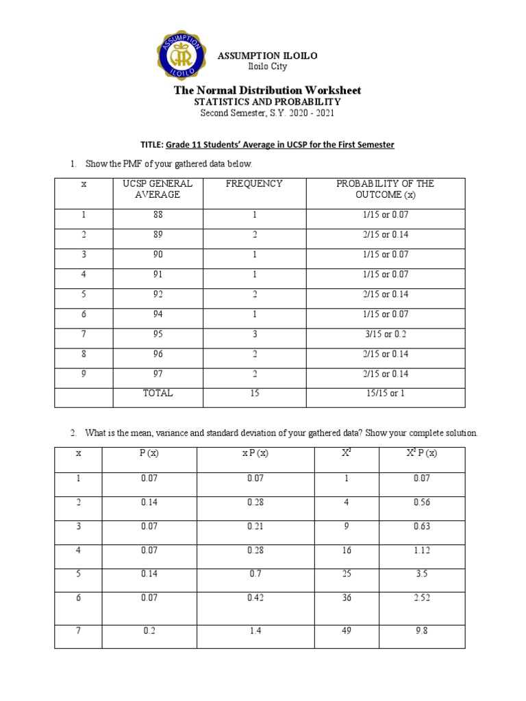 The Normal Distribution Worksheet | PDF | Normal Distribution ...