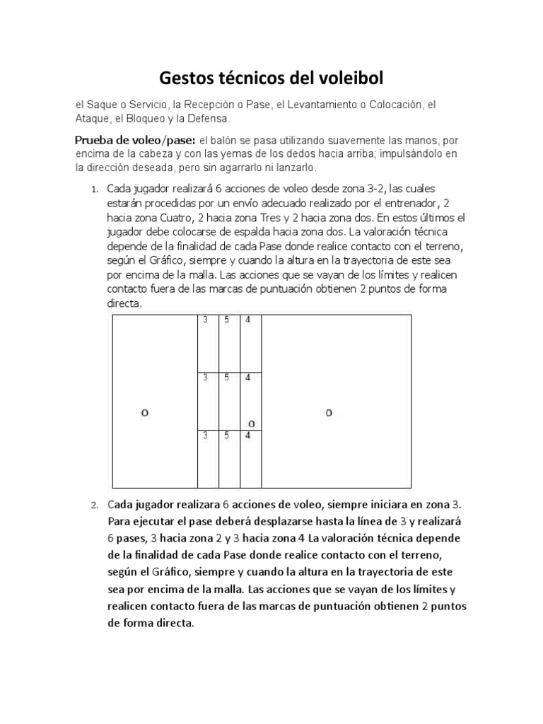 Gestos Técnicos Del Voleibol | PDF