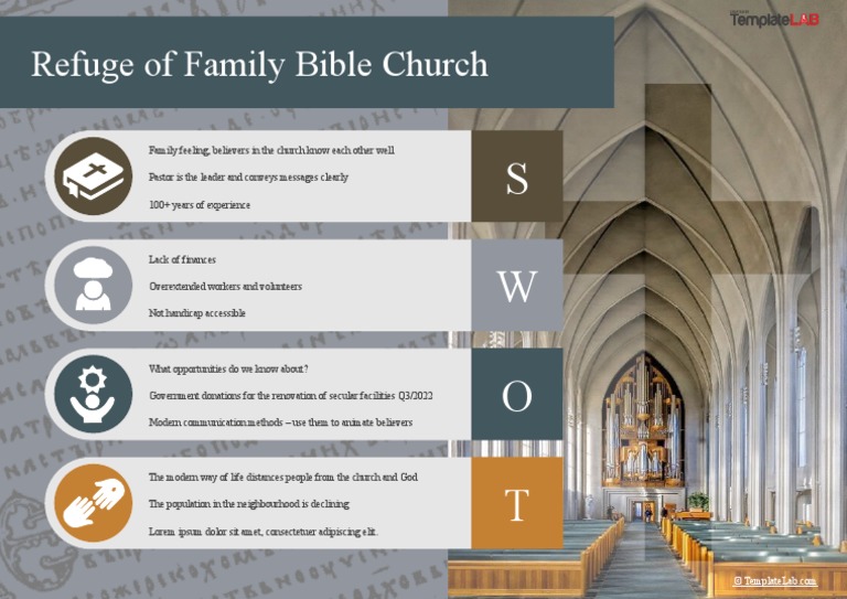 SWOT Analysis of Refuge of Family Bible Church | PDF
