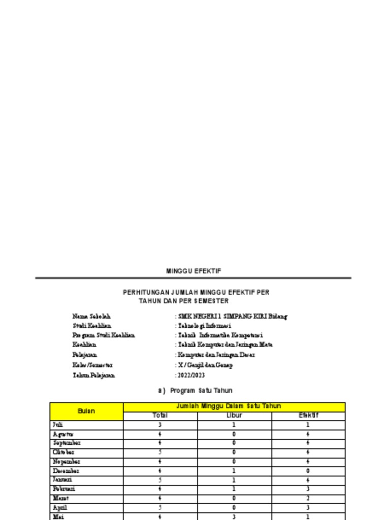 Prota Prosem RPP Silabus KKM Penilaian | PDF