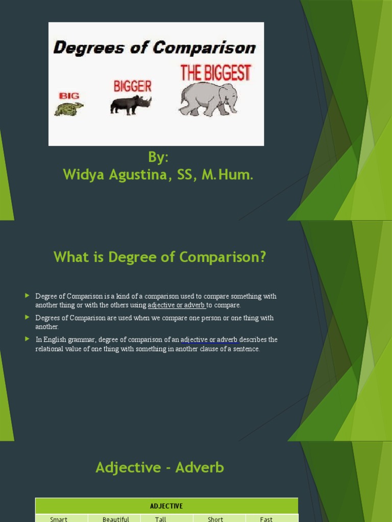 Degree of Comparison | PDF | Adjective | Adverb