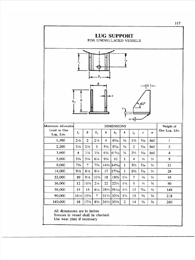Fdocuments - in - Lifting Lug and Support Lug | PDF