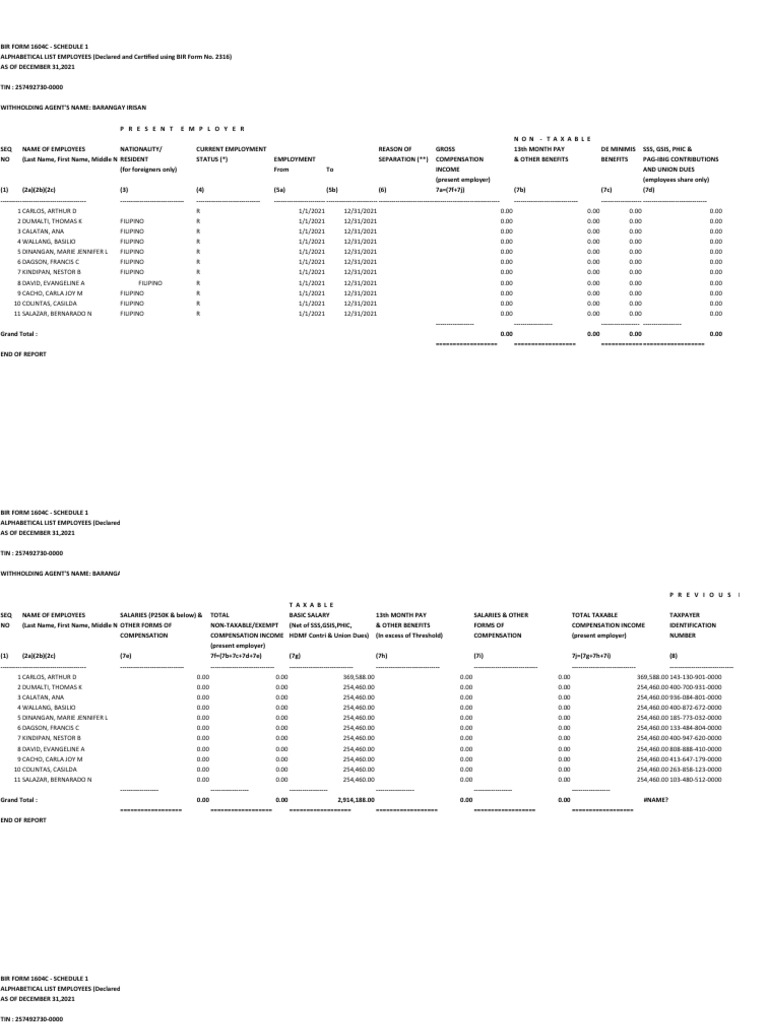 Aplphalist 1604CF 2021 | PDF | Government | Public Finance