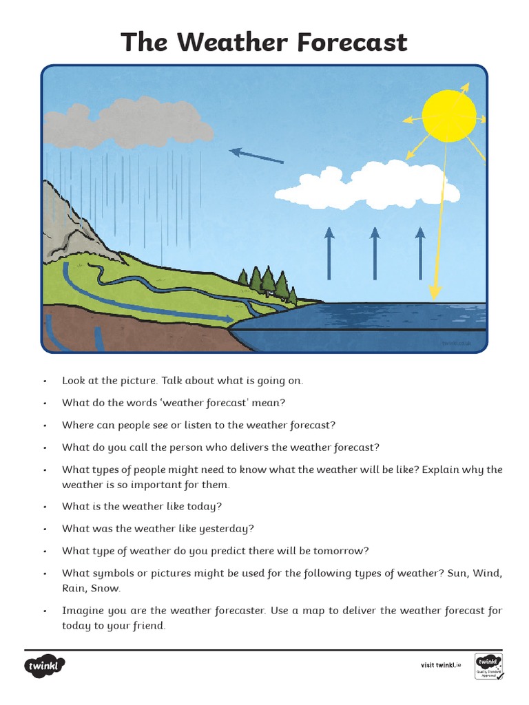 Weather Oral Questions | PDF