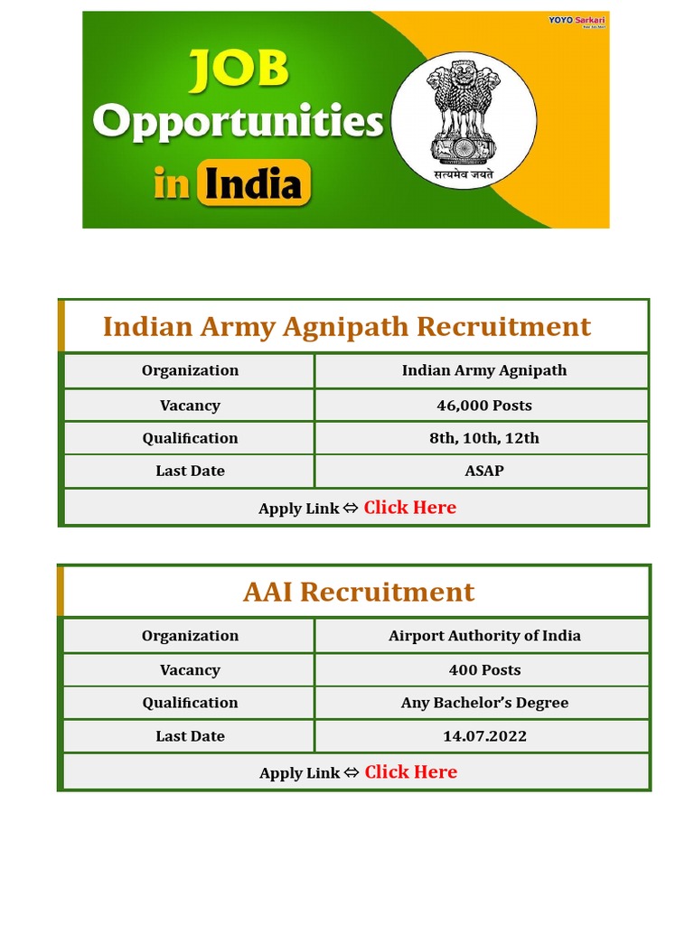 Job Opportunities in India | PDF | Government Of India | Economy Of India