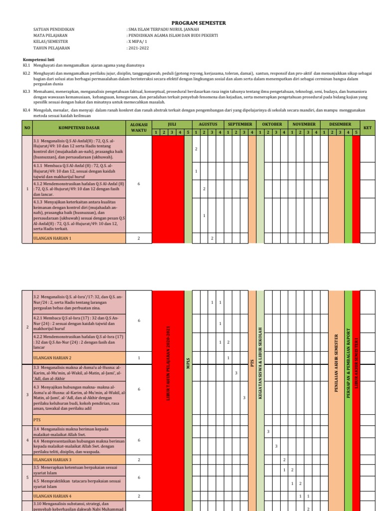 6, 7, Prota - Promes X | PDF