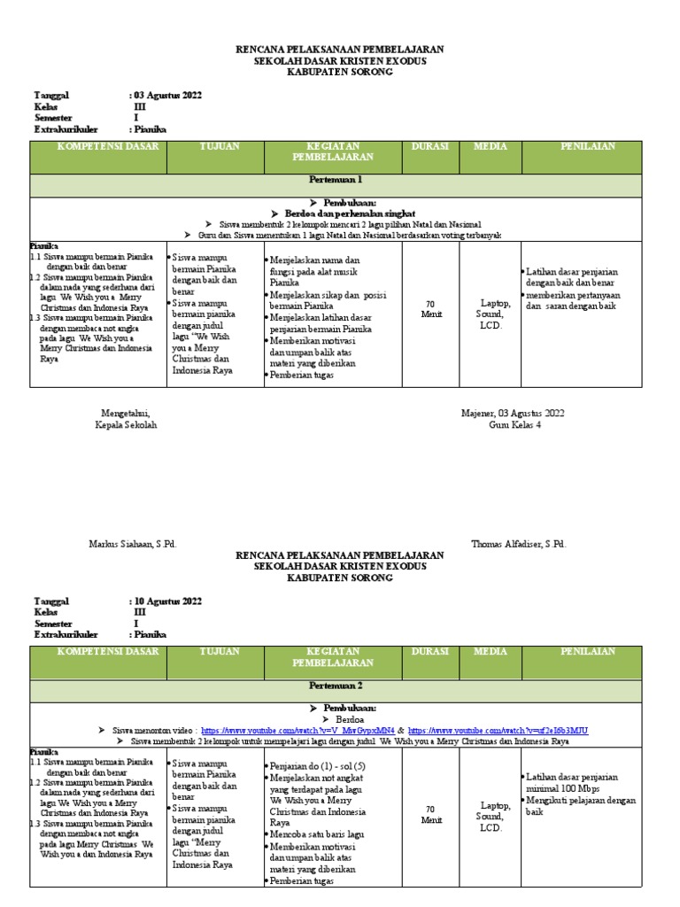 RPPH KELAS III SD Tematik Tema 1 | PDF