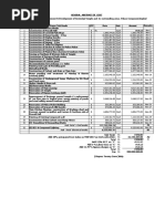 Brick Work Quotation | PDF | Brick | Mortar (Masonry)