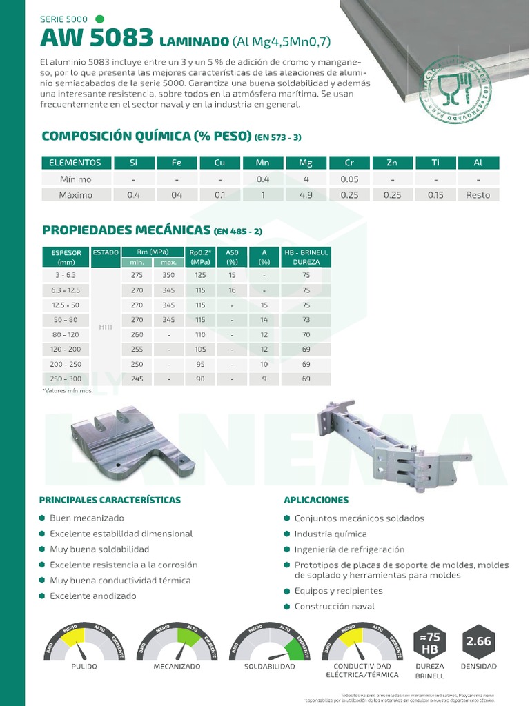 Aluminio EN AW-5083, Ficha Técnica | PDF