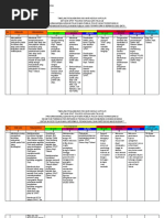 Anggaran Dasar Kspsi | PDF