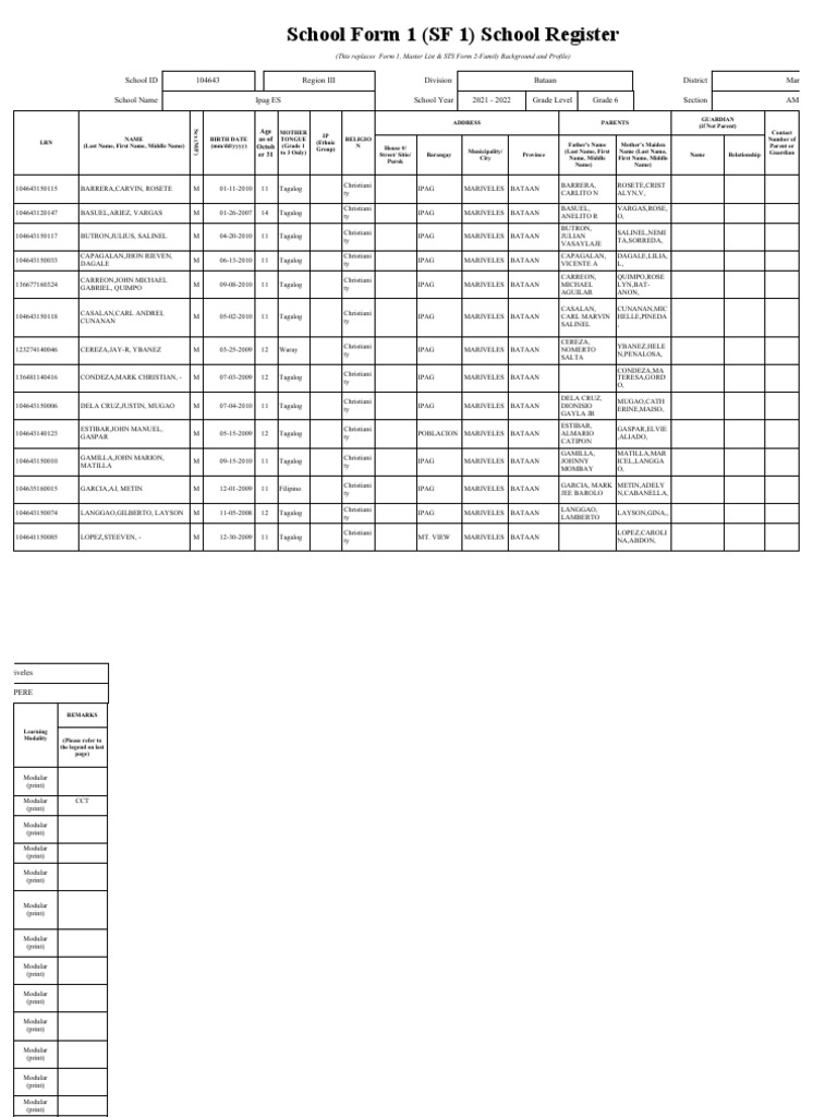 Sf1 2021 Grade 6 Ampere | PDF | Cognitive Science | Human Communication