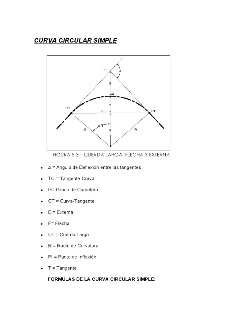 Curva Circular Simple | PDF | Curva | Tangente