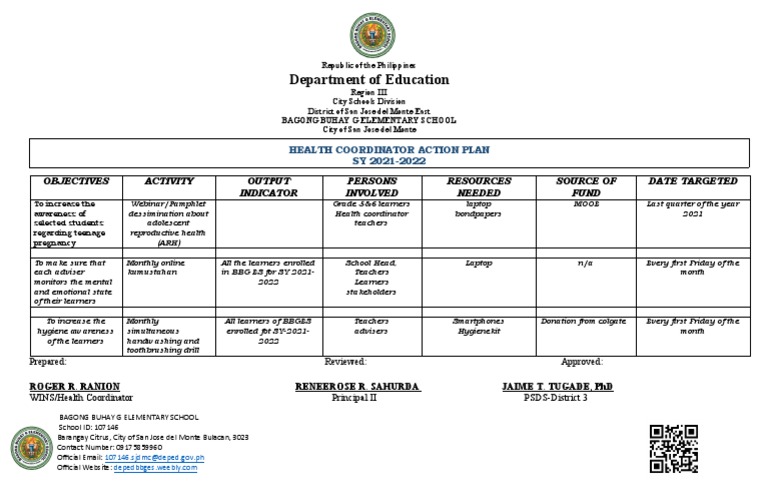 Department of Education: Health Coordinator Action Plan SY 2021-2022 ...