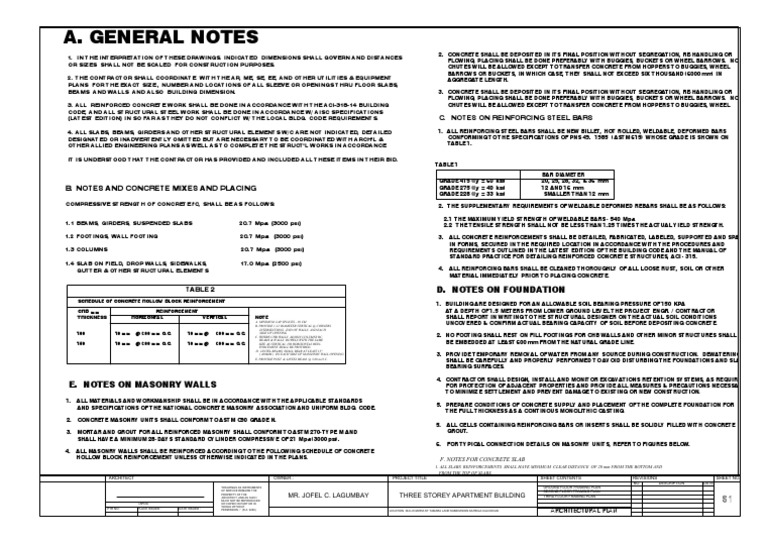 A. General Notes: B. Notes and Concrete Mixes and Placing | PDF ...