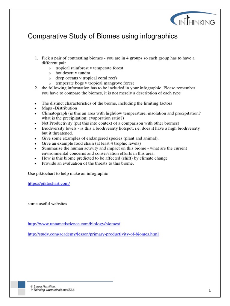 Comparative Study of Biomes Using Infographics: o o o o | PDF