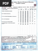 BSC Marksheet | PDF | Bachelor Of Science | Qualifications