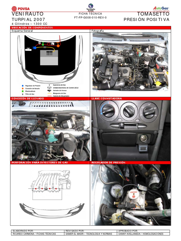 Venirauto Turpial 2008 FP-4-1300 (Sin Cables) | PDF | Inyección de ...