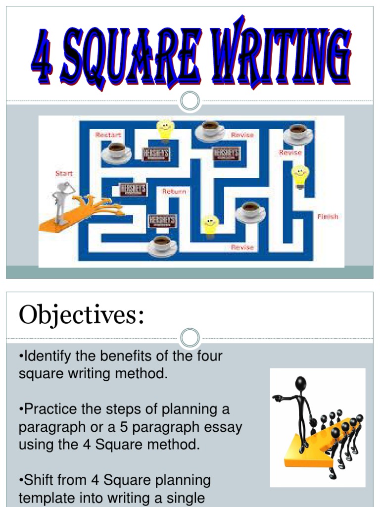 Planning and Writing a Paragraph on a Favorite Meal Using the 4 Square ...