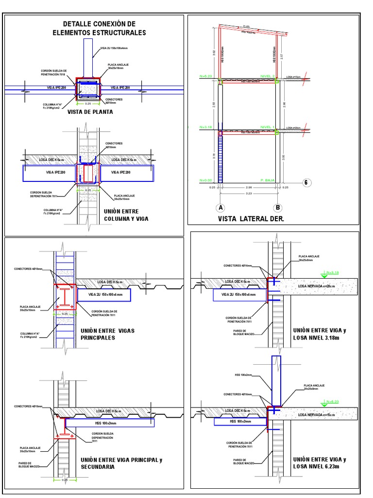 Detalles Estructurales | PDF