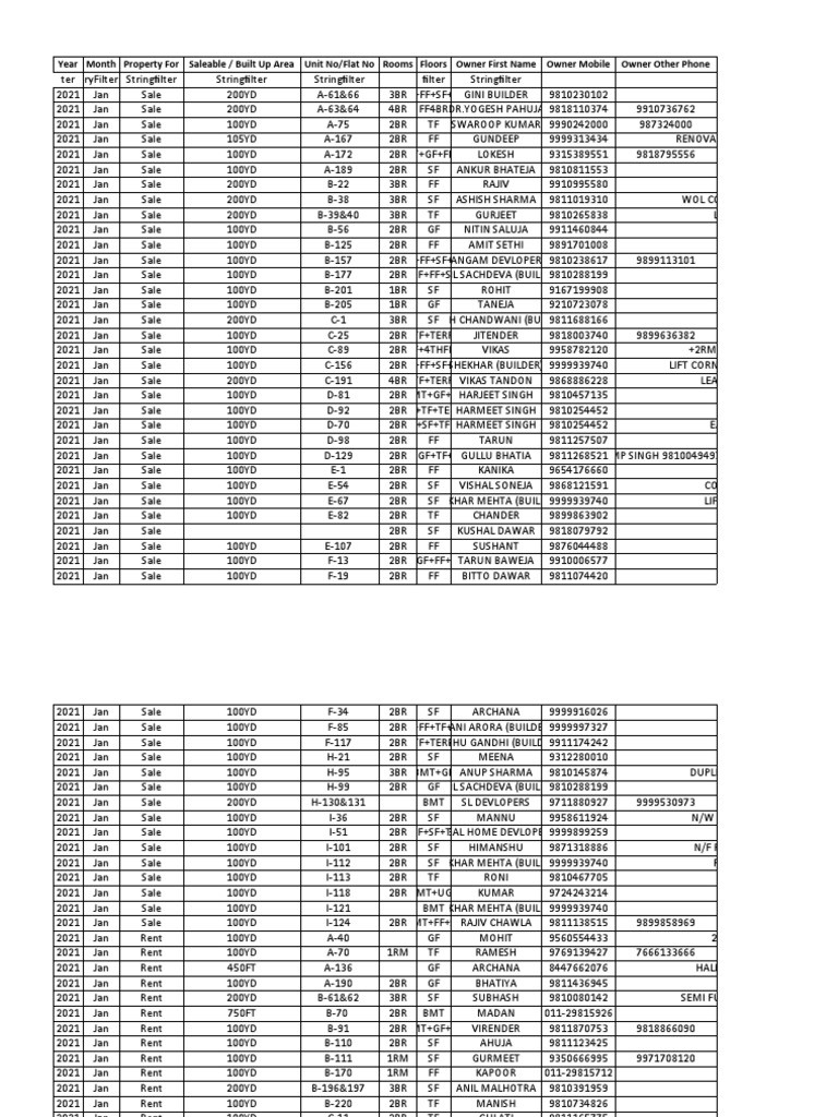 lajpat-nagar-1-pdf